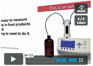 Titration and % Sodium Chloride in Food Products