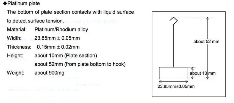 Platinum Wilhelmy Plates for surface tension measurement