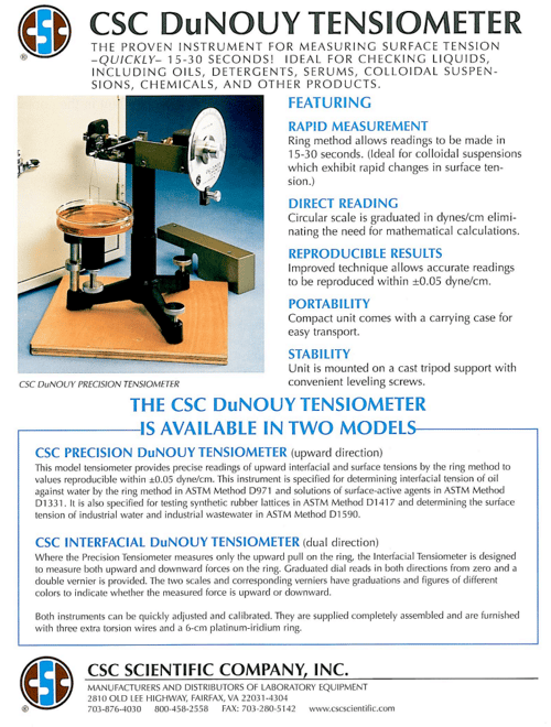 Automatic and Manual Tensiometers