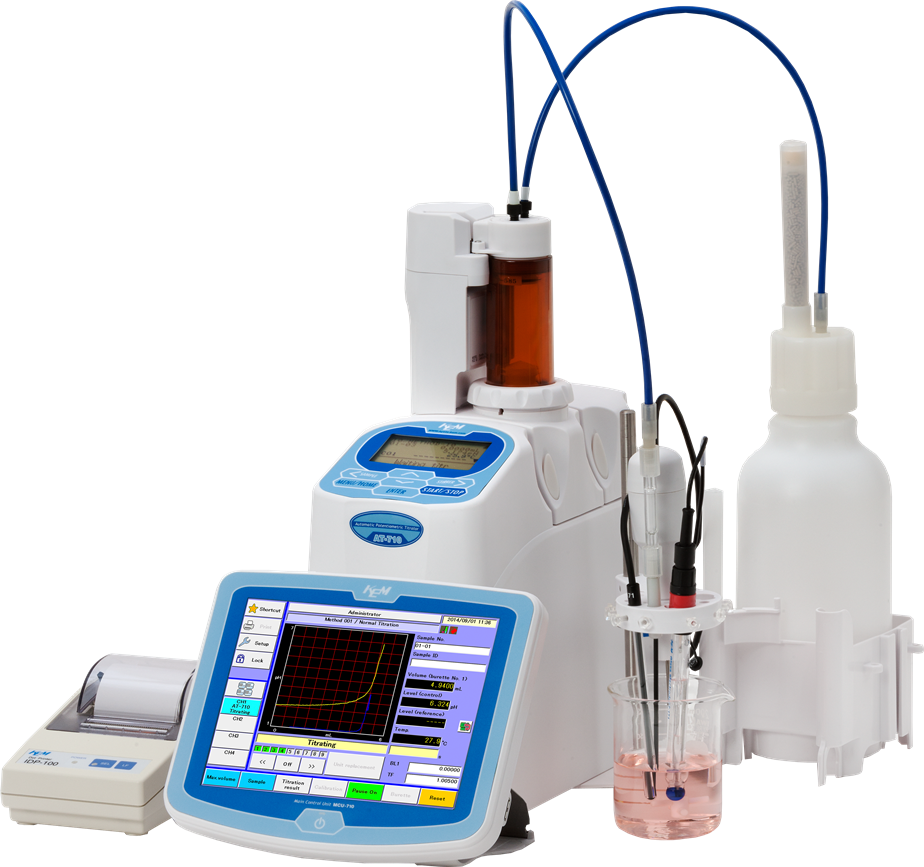 Salt testing methods for food, industrial and environmental use