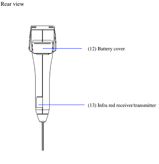 Using the DA-130N portable density meter for the first time