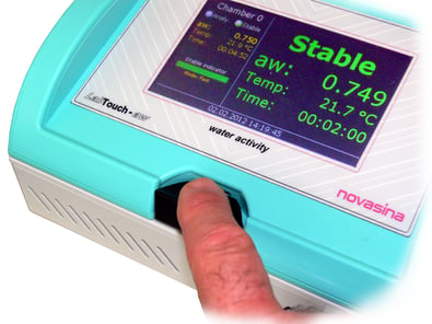 Water Activity Measurement and Analysis